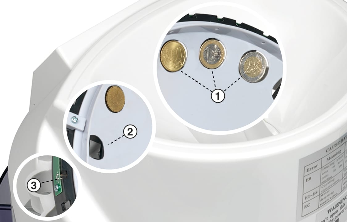 Benefits of Using Coin Sorters